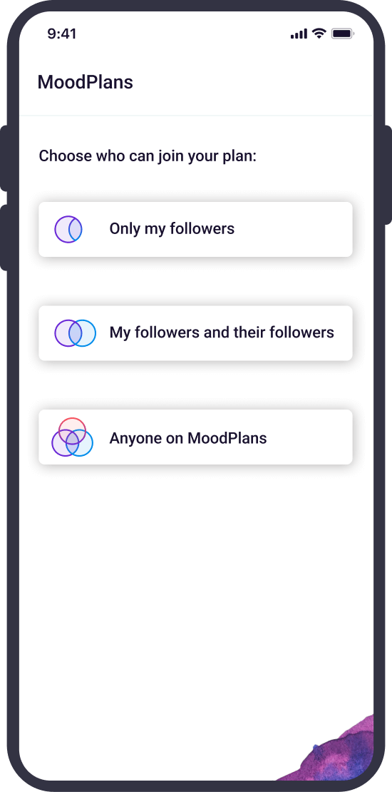 MoodPlans — People Are the Plan - Moodplans
